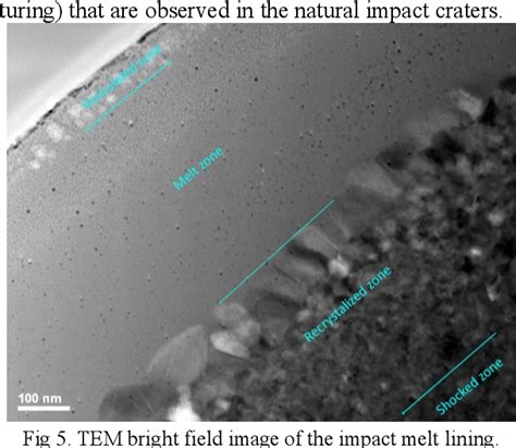 Figure 1 From The Microstructure Of Lunar Micrometeorite Impact Craters Semantic Scholar