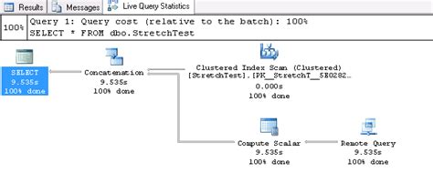 Sql Server 2016 Stretch Databases Dba From The Cold