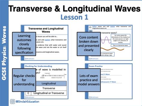 Aqa Gcse Physics Waves Revision Lessons Teaching Resources