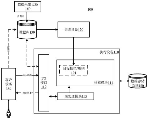 image segmentation method and image processing device eureka patsnap