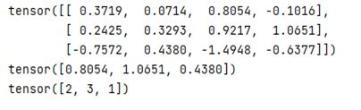 PyTorch Max Complete Guide On Pytorch Max In Detail