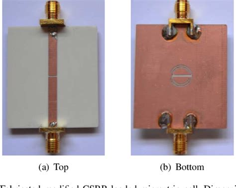 Figure 2 From Balanced Dual Composite Rightleft Handed Microstrip Line