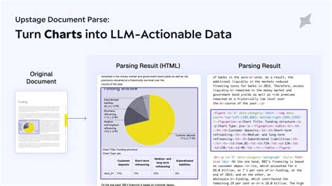Documentparse Hwalsuk Lee