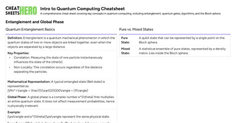 Intro To Quantum Computing Cheatsheet By UWU Gg Cheat Sheets Hero