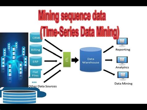 Understanding Time Series Data Mining A Comprehensive Guide Galaxy