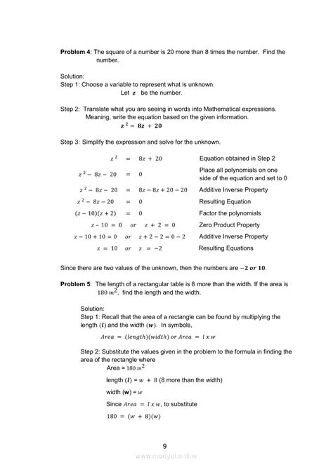 Math 8 Module 2 Solving Problems Involving Factors Of Polynomials Grade 8 Modules