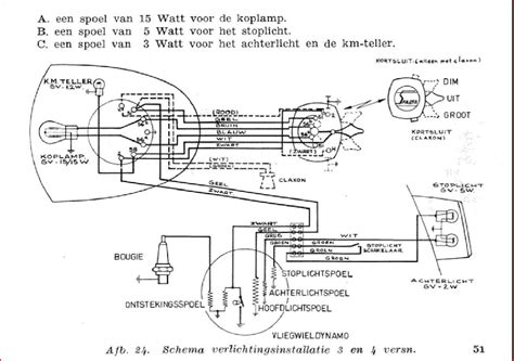[21 ] Elektrisch Schema Lichtschakelaar