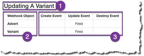 Event Matrix Marketplacer Developer Portal