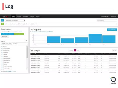 automated monitoring using grafana devopsbkk 2018 pdf
