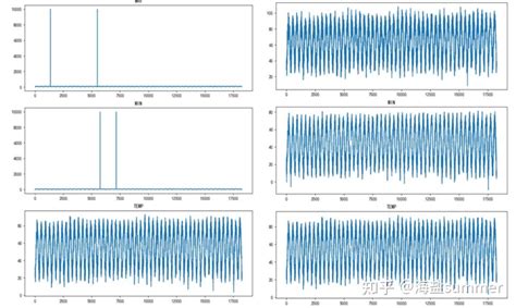 如何利用归一化植被指数ndvi计算植被净初级生产力npp 知乎 如何利用归一化植被指数ndvi计算植被净初级生产力npp 知乎
