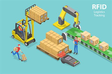 Rfid 물류 추적의 3d 이소메트릭 플랫 벡터 개념 적 그림 전파식별에 대한 스톡 벡터 아트 및 기타 이미지 전파식별 산업 화물 운송 Istock