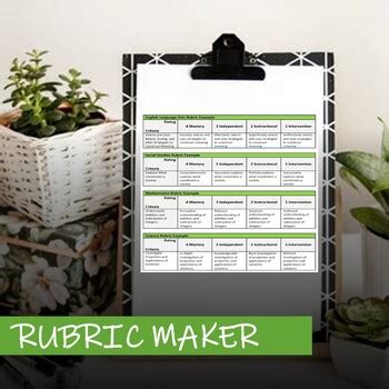 RUBRIC MAKER By The Caring Classroom TPT Store TPT