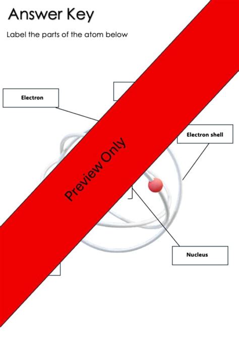 Labelling The Atom Worksheet Parts Of An Atom Science Activity With Answer Key