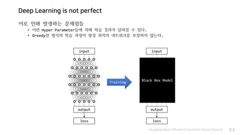Designing More Efficient Convolution Neural Network Pdf