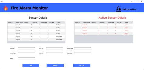 GitHub Sewvandiii Fire Alarm Monitoring System This System Was Developed To Help The