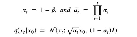 Diffusion Based Autoencoders And A Close Look At Denoising Molecular Graphs Cloud Computing