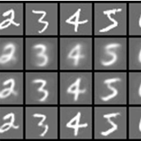 Reconstruction Performance Comparison Of The Mnist Digits Data Set