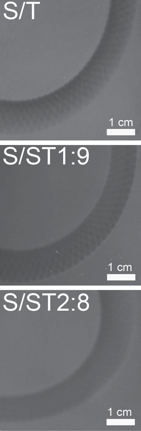 figure 7 from engineered tio2 and sio2 tio2 films on silica coated glass for increased thin film