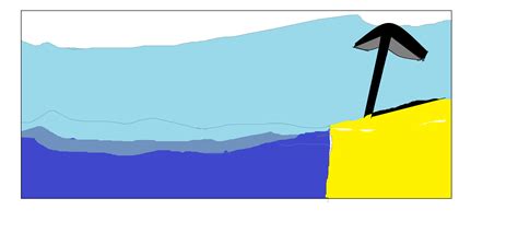 Elemental Flags No2 Rjacksucksatgeography