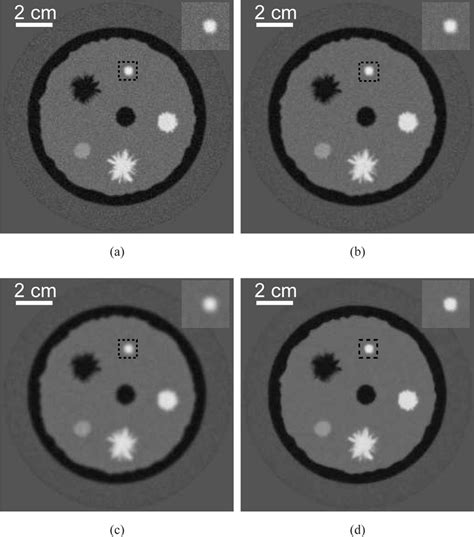 Images Reconstructed From Non Attenuated Data Contaminated With