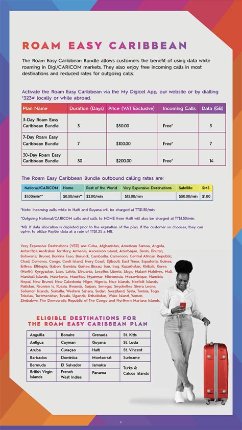 Roam Easy Carib Digicel TT Roaming Magazine
