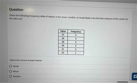 Solved Question Given The Following Frequency Table Of Values Is The