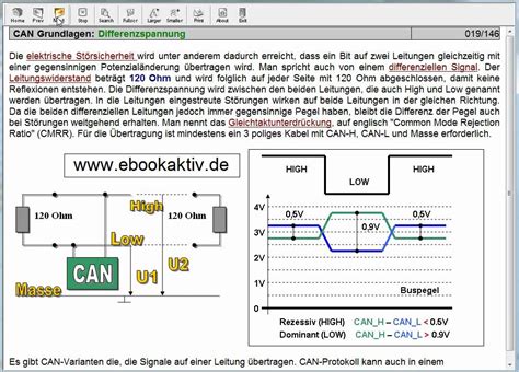 Ebook Can Lin Flexray Youtube