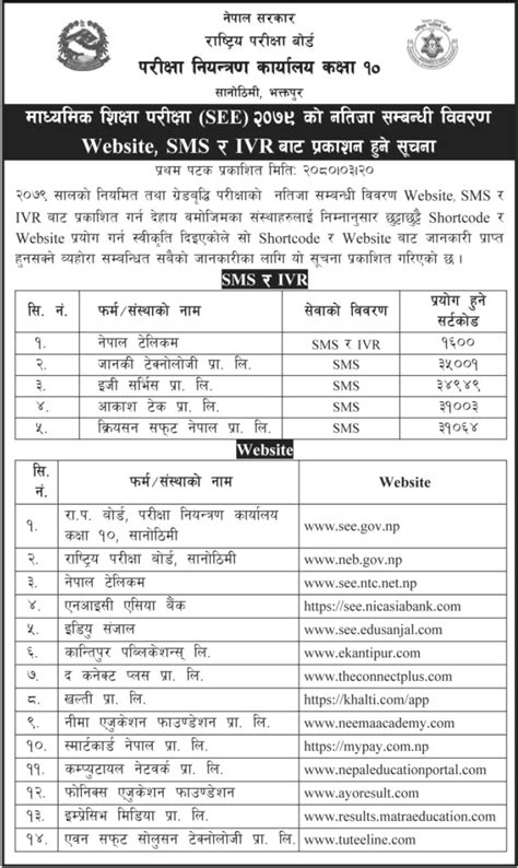 See Result 2079 2080 Published Check See Result