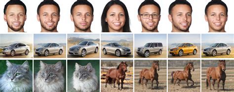 Figure 8 From Designing An Encoder For Stylegan Image Manipulation Semantic Scholar