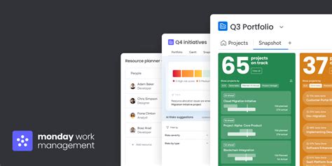 Bridging Strategy To Execution Monday Work Management For Enterprise Blog