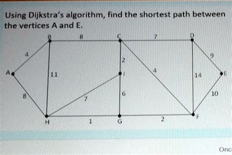 Solved Using Dijkstraalgorithm Find The Shortest Path Between The Vertices A And E 10 C
