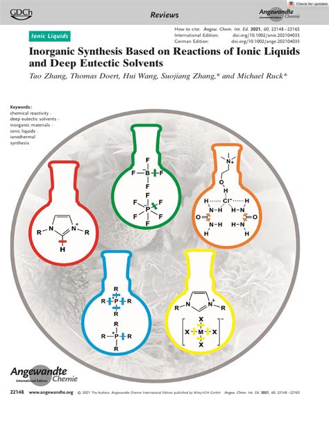 Inorganic Synthesis Based On Reactions Of Ionic Liquids Pdf Salt