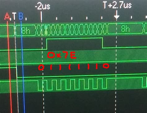 Adis16480 Bring Up Problems Qanda Mems Inertial Sensors Engineerzone