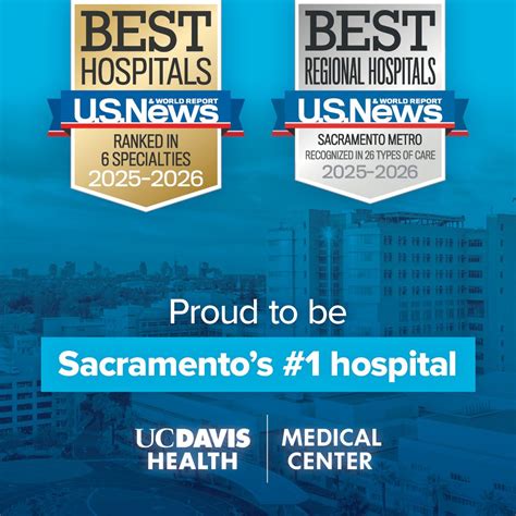 Uc Davis Medical Center Has Been Named The 1 Hospital In The