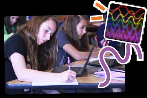 Pseudoscience Examples For Critical Thinking Skills Amplify