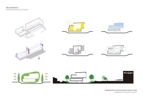 “diagramas De Arquitectura” A Project By Flabernardez Domestika