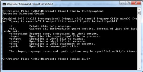 Muhammad Shujaat Siddiqi Visual Studio Code Map GraphCmd Tool