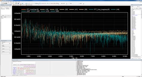 Tanner Waveform Viewer Mentor Graphics