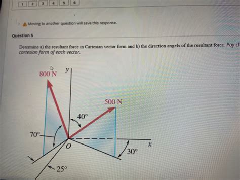 Solved 1 6 Cartesian Form Of Each Vector у 800 N 500 N 40°