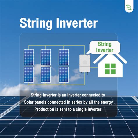 String Inverter Power Optimizer Micro Inverter These Inverters Whats The Difference