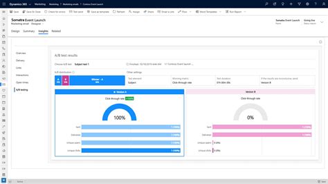 ERP Systems With Microsoft Dynamics Ways To Drive Intelligent Marketing ERP Software Blog