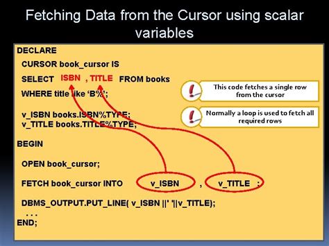 Cursors Itec 224 Database Programming Plsql Lab Cursors