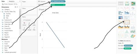 How To Create A Bump Chart In Tableau Prwatech