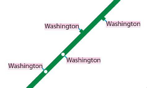 Transit Maps Tutorial Station Labels Using The Core Type Area