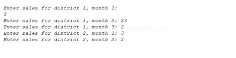 displays sales chart using 2 d array c data type