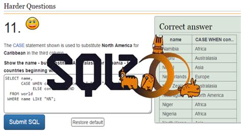 Sql Projectsexercises Maxines Tech Gallery