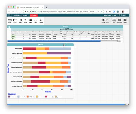 Awash In Data 17 Screen Space
