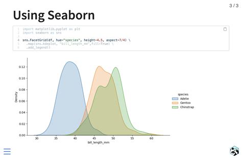 Publishing Jupyter Notebooks With Quarto
