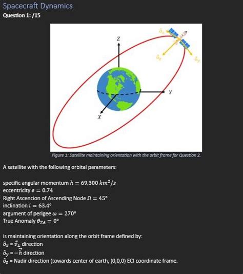 Solved Spacecraft Dynamics Question A Satellite With Chegg