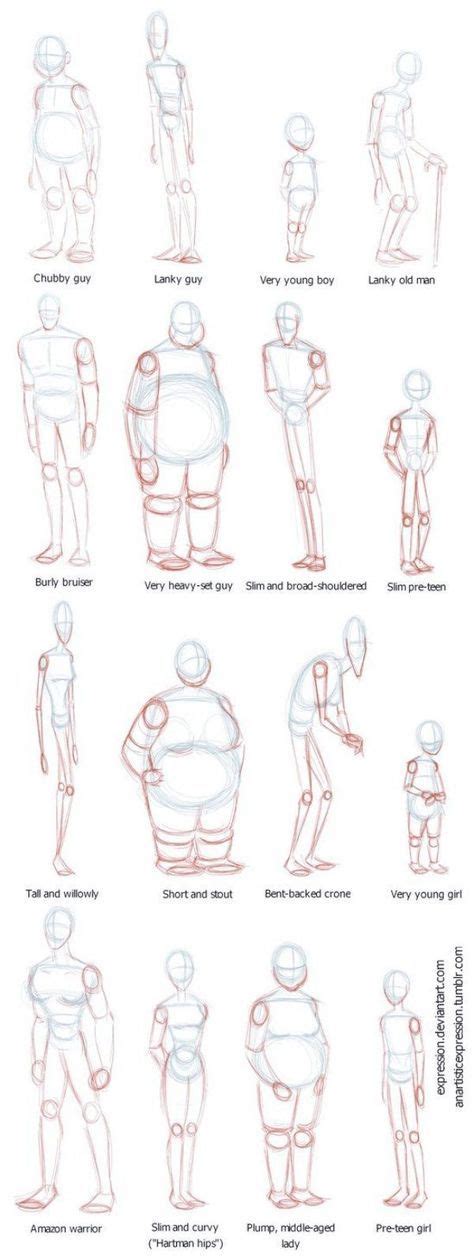 How To Draw Body Shapes 30 Tutorials For Beginners Zeichnung